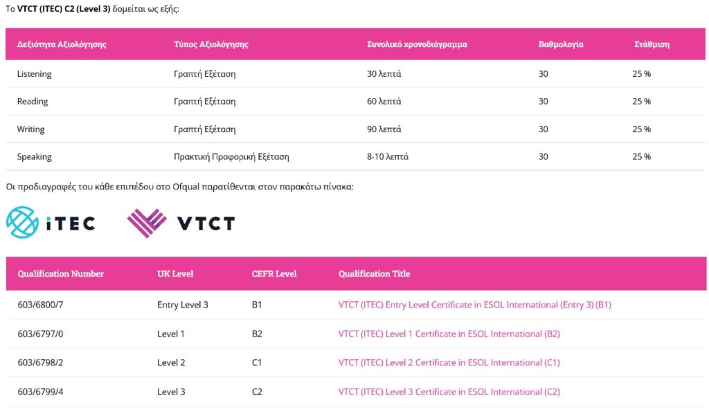 Level C2 VTCT - Proficiency - E.C.S.